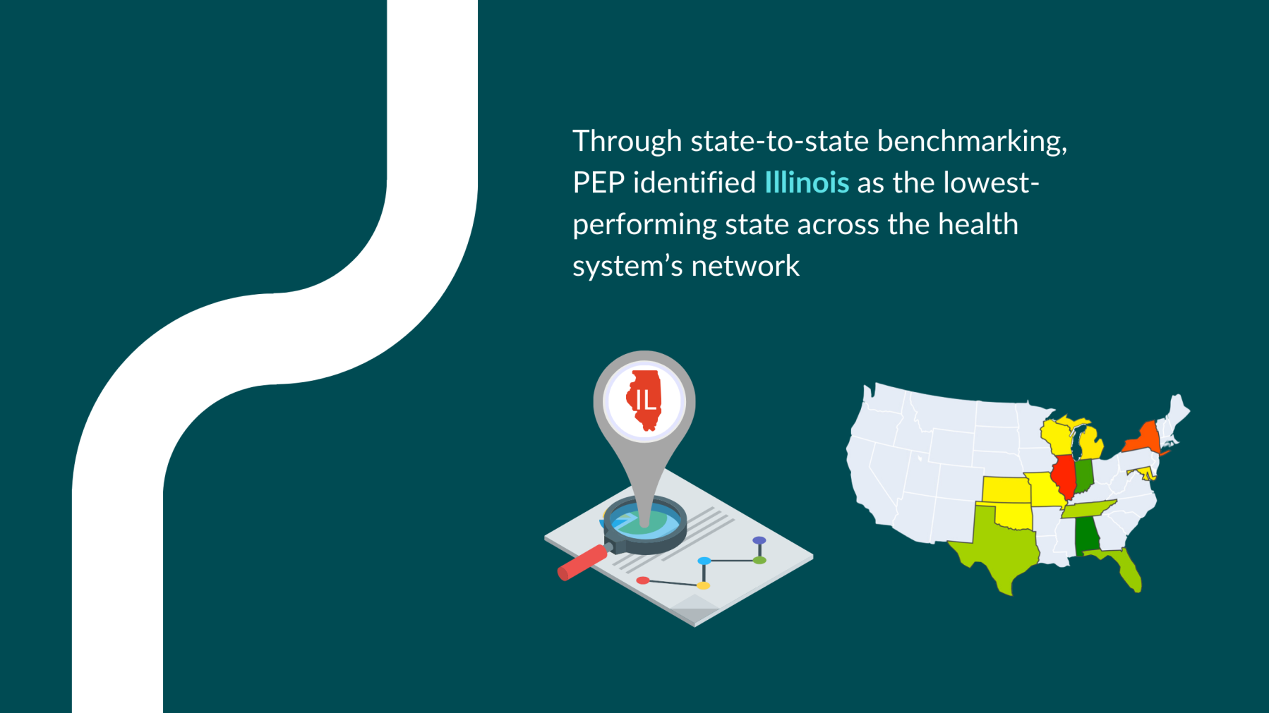 AI-Powered Patient Experience Insights