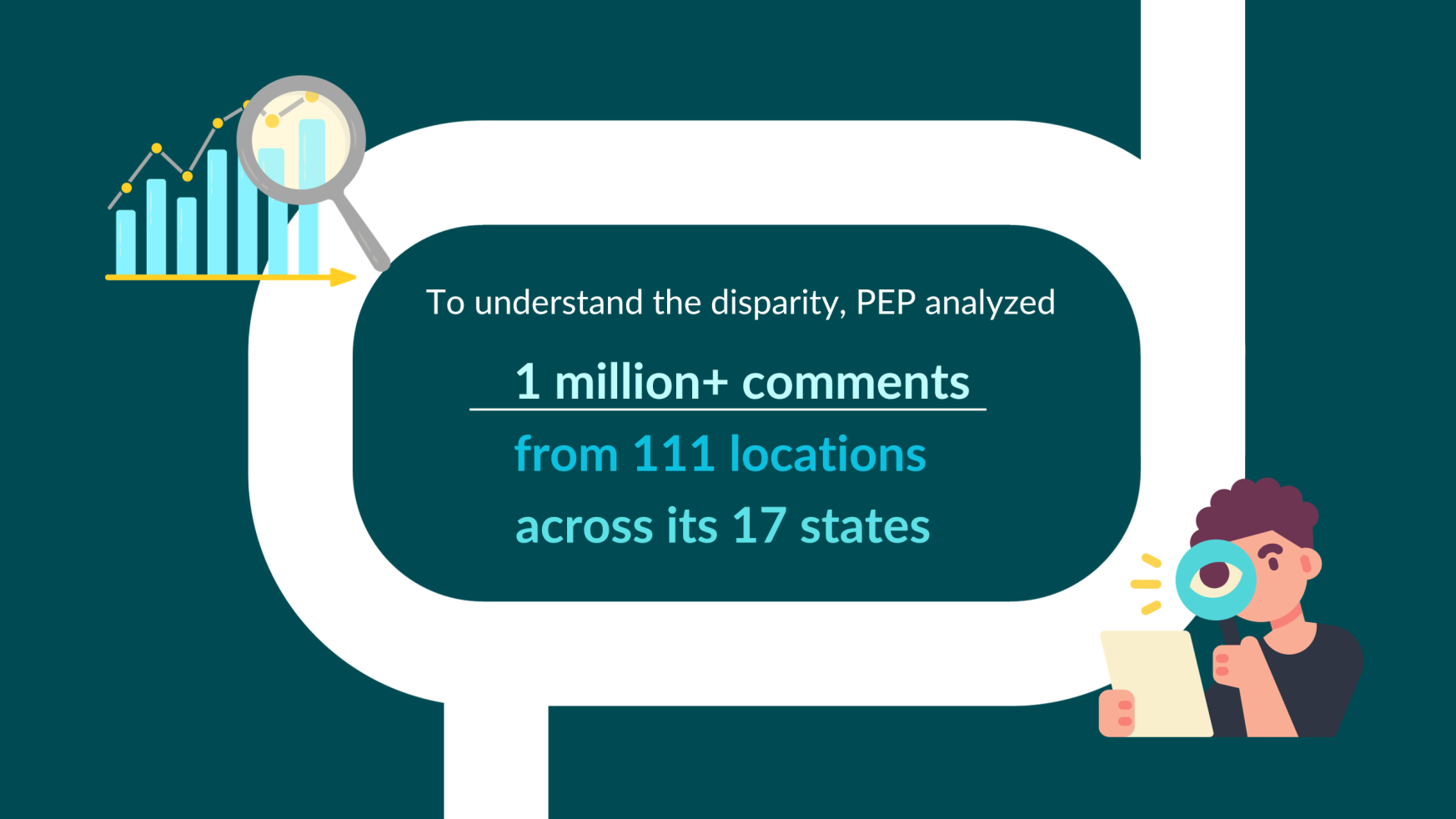 AI-Powered Patient Experience Insights